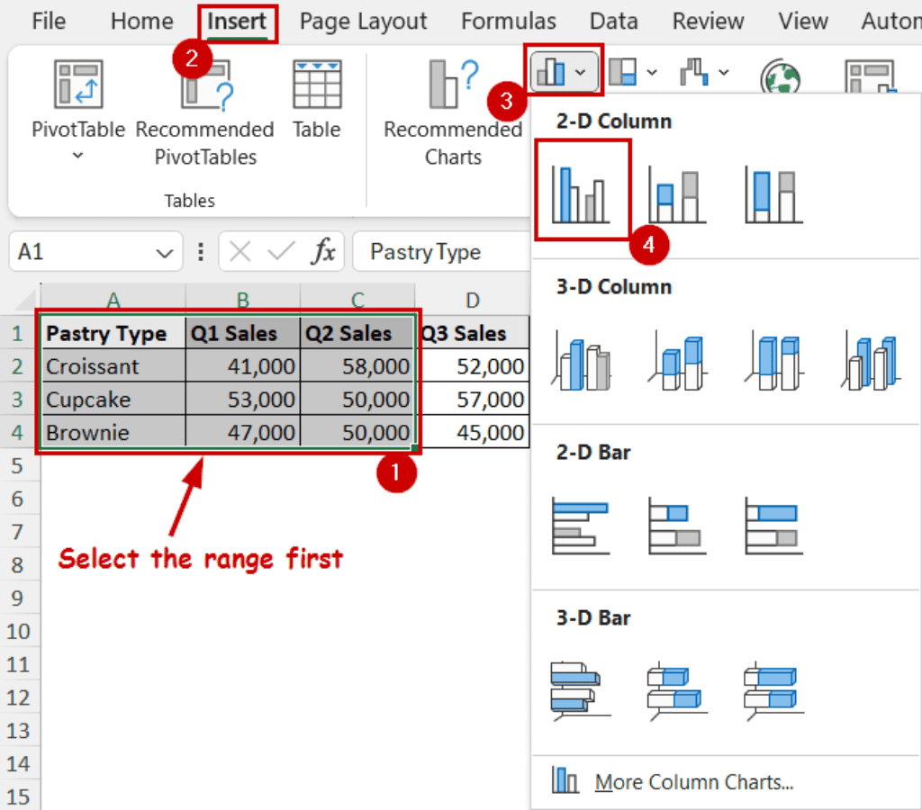 How to Create an Excel Chart from Selected Range of Cells - Excel Insider