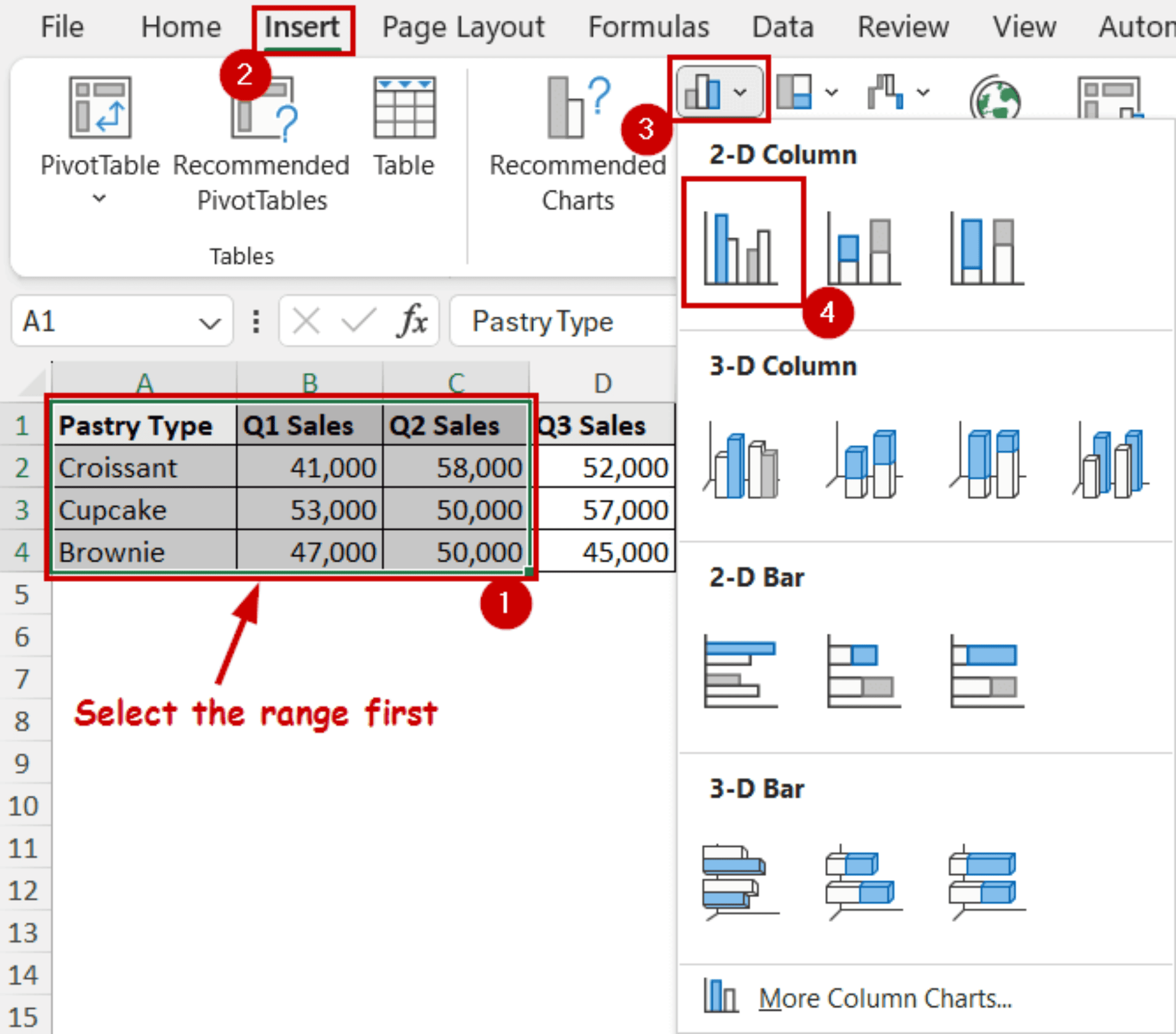 How to Create an Excel Chart from Selected Range of Cells - Excel Insider