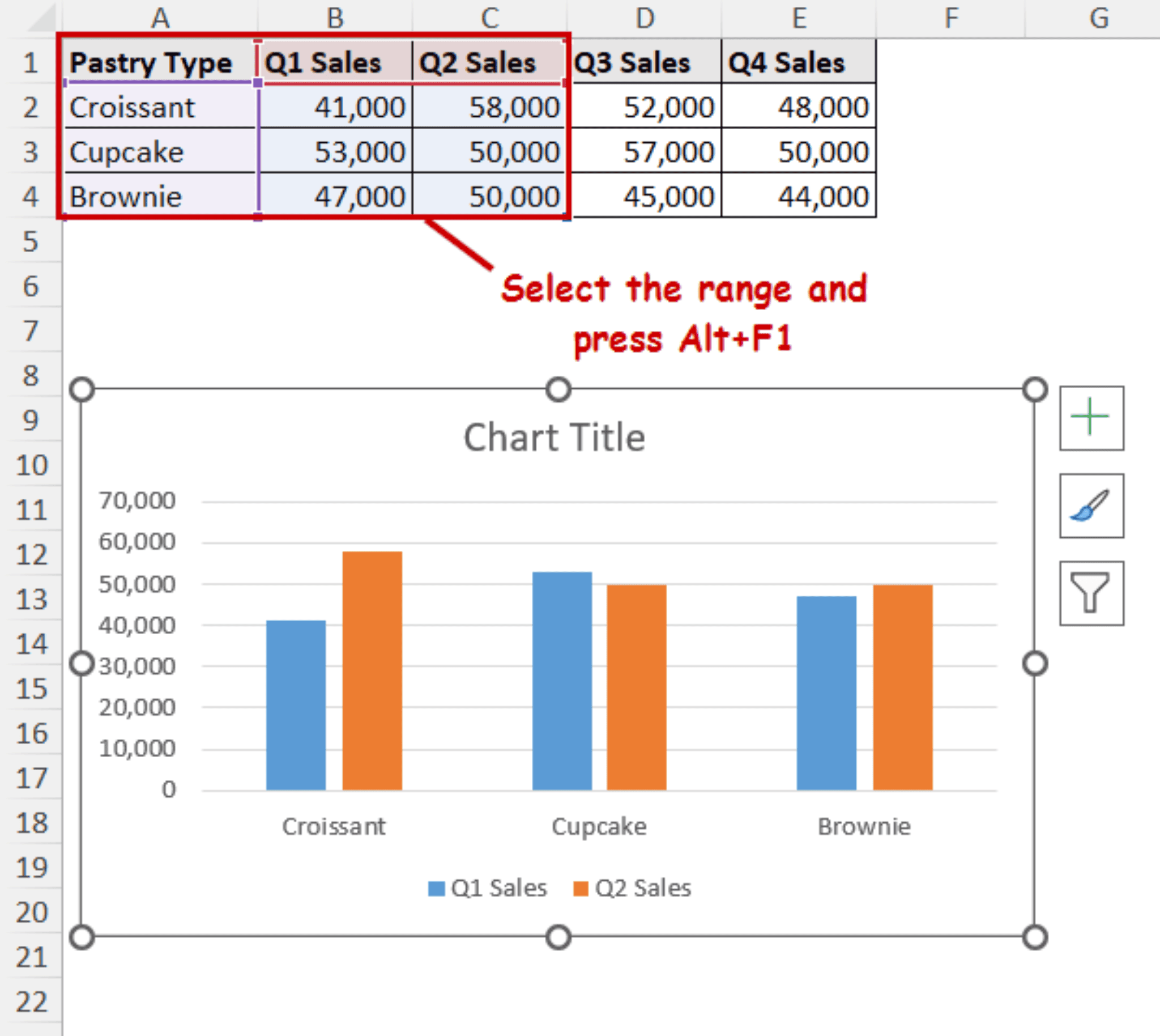 How To Create An Excel Chart From Selected Range Of Cells Excel Insider