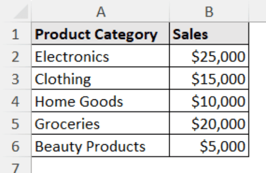 How to Show Percentage in Excel Graph (2 Simple Ways) - Excel Insider