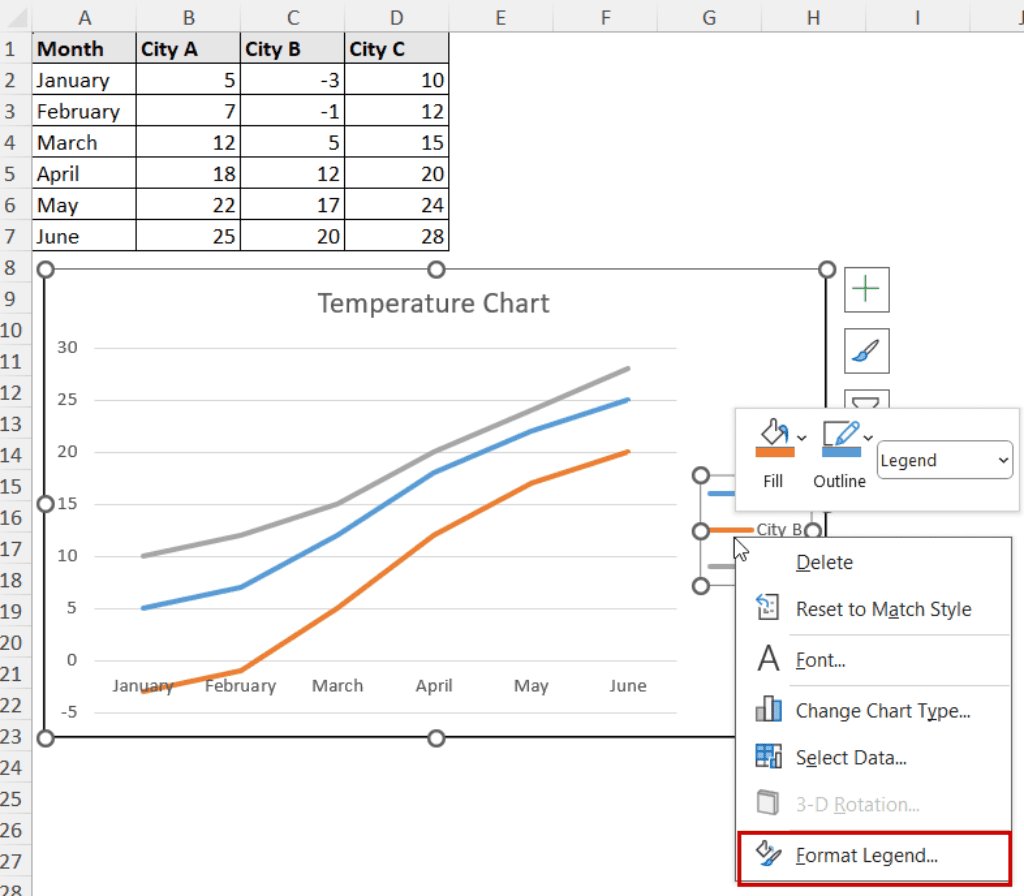 How to Edit Legend in Excel (Format Legend Text, Order & More) - Excel ...