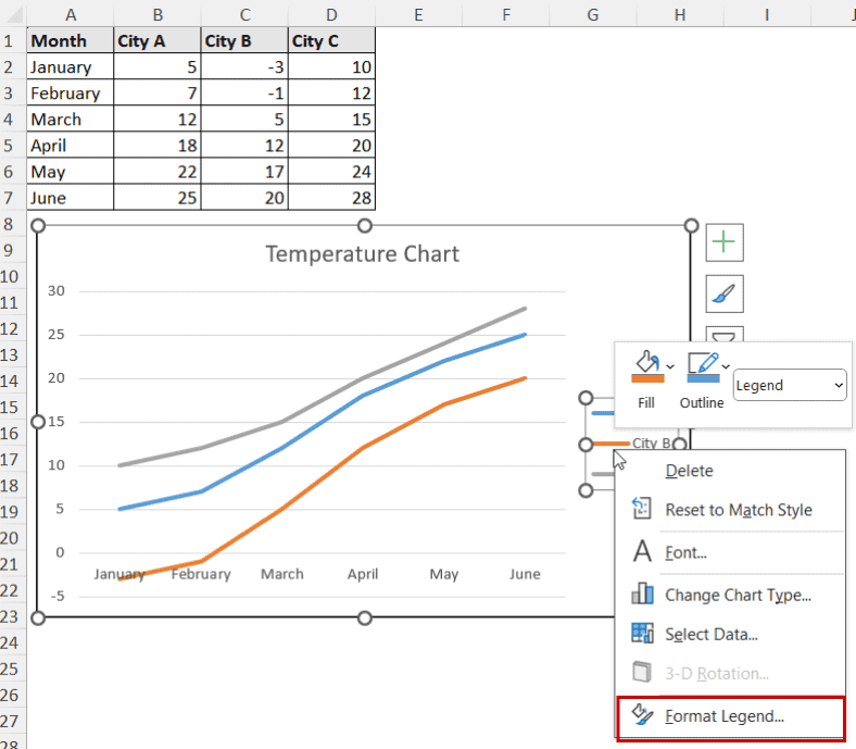 How to Edit Legend in Excel (Format Legend Text, Order & More) - Excel ...