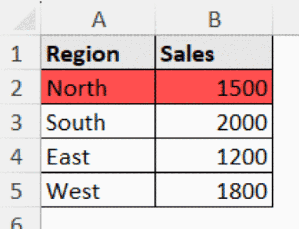 How to Create a Legend Without a Chart in Excel (4 Methods) - Excel Insider