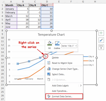 How to Change Legend Colors in Excel (With Easy Steps) - Excel Insider