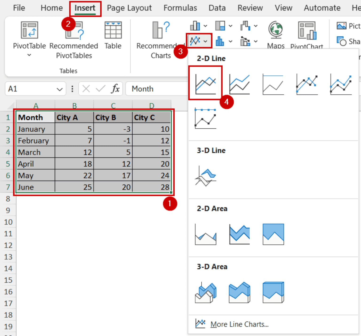 How to Add a Legend in Excel Chart (Manually & with Tools) - Excel Insider