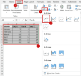 How to Add a Legend in Excel Chart (Manually & with Tools) - Excel Insider