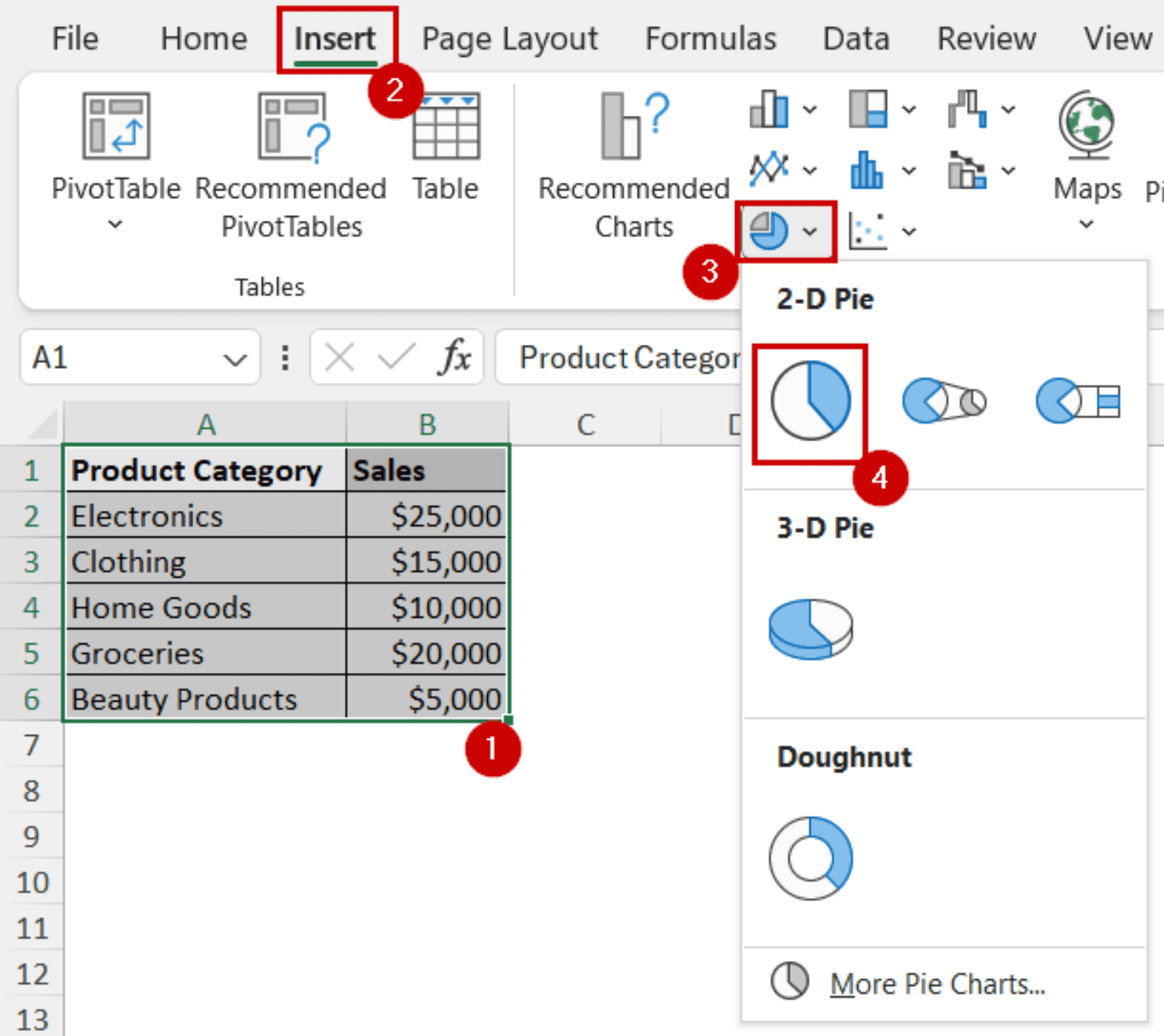 How to Show Percentage in Excel Graph (2 Simple Ways) - Excel Insider