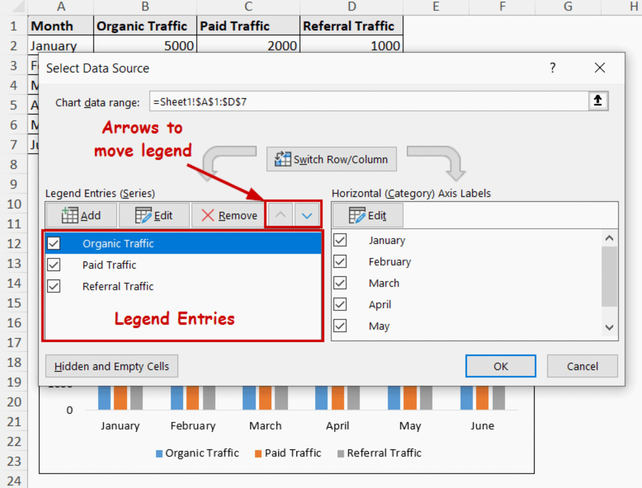 Reorder Legend Without Changing Chart in Excel (3 Quick Steps) - Excel ... Reorder Legend Without Changing Chart in Excel (3 Quick Steps) - Excel ...