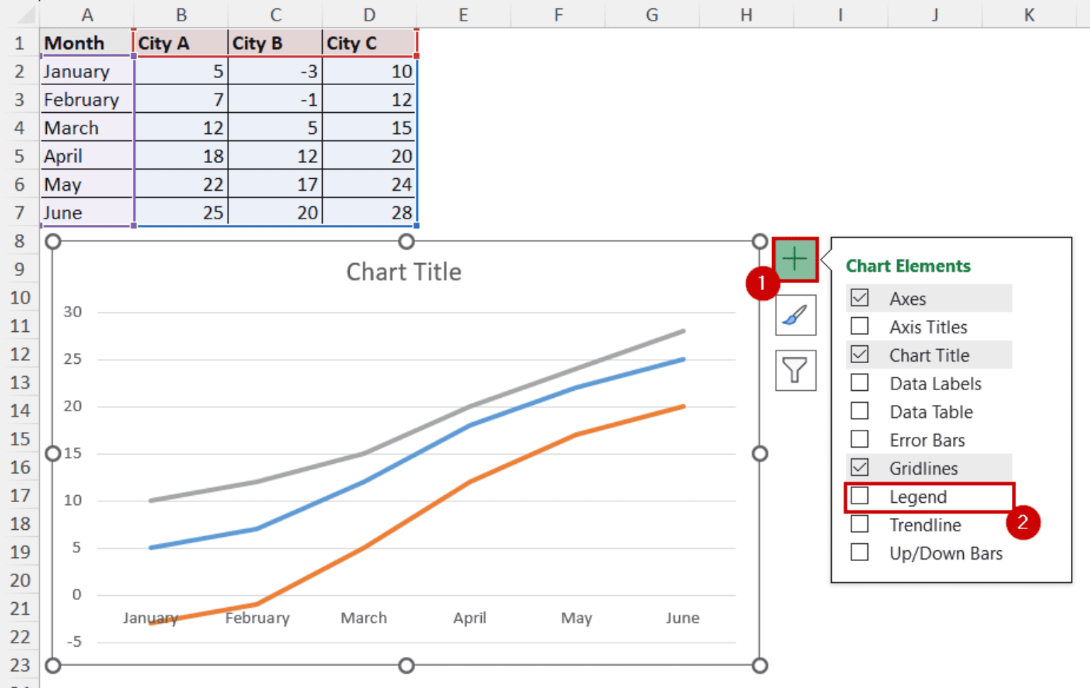 How to Add a Legend in Excel Chart (Manually & with Tools) - Excel Insider