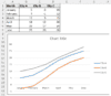 How to Add a Legend in Excel Chart (Manually & with Tools) - Excel Insider