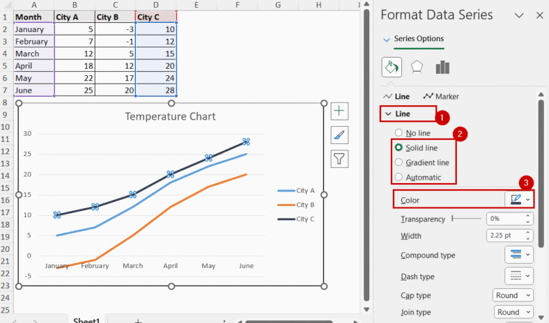 How to Change Legend Colors in Excel (With Easy Steps) - Excel Insider