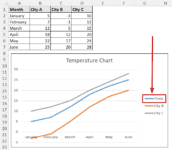 How to Edit Legend in Excel (Format Legend Text, Order & More) - Excel ...