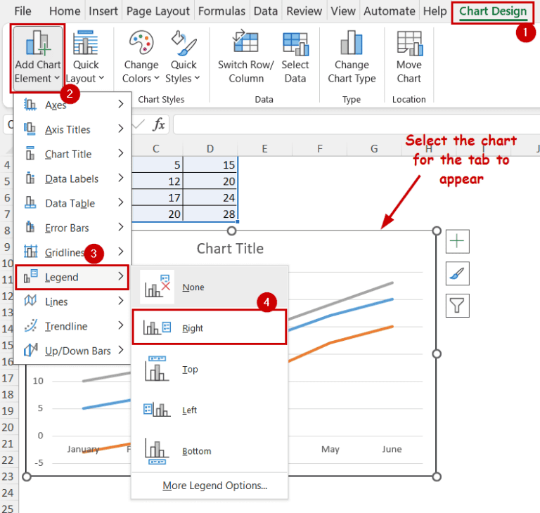 How To Add A Legend In Excel Chart Manually And With Tools Excel Insider