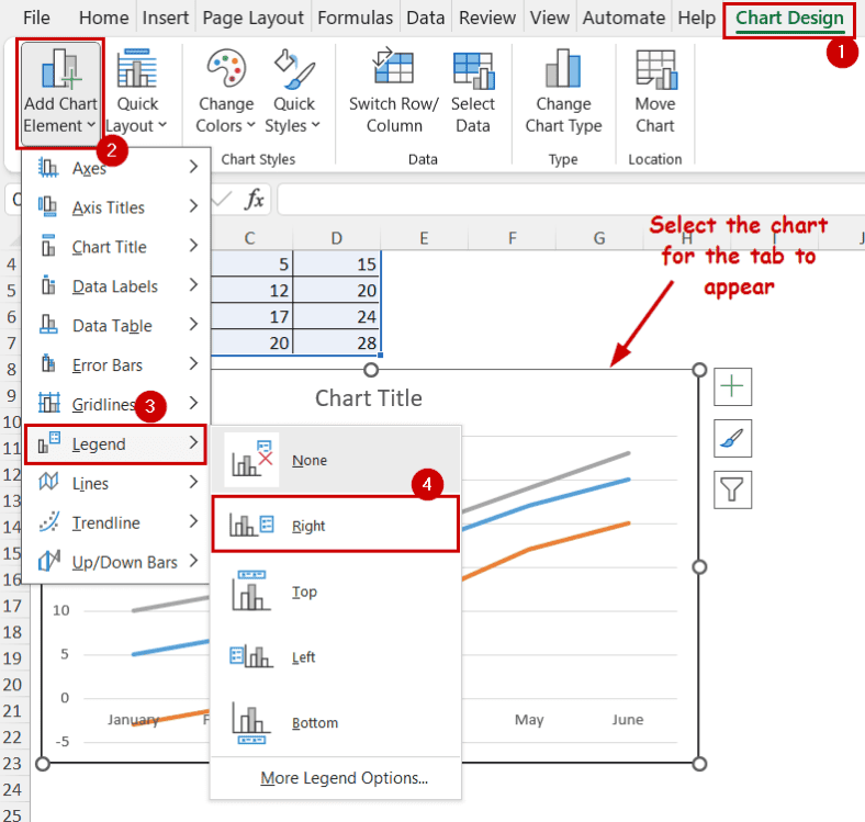 How to Add a Legend in Excel Chart (Manually & with Tools) - Excel Insider