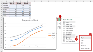 How to Edit Legend in Excel (Format Legend Text, Order & More) - Excel ...