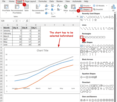 How to Add a Legend in Excel Chart (Manually & with Tools) - Excel Insider