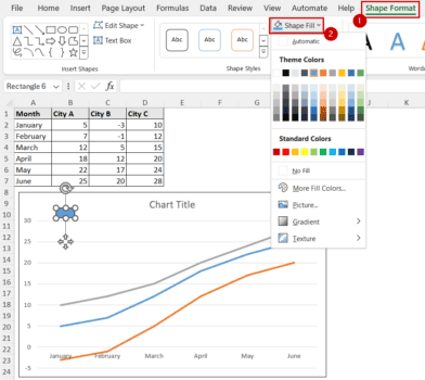 How to Add a Legend in Excel Chart (Manually & with Tools) - Excel Insider