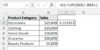 How to Show Percentage in Excel Graph (2 Simple Ways) - Excel Insider