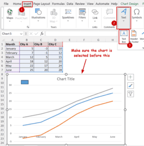 How to Add a Legend in Excel Chart (Manually & with Tools) - Excel Insider