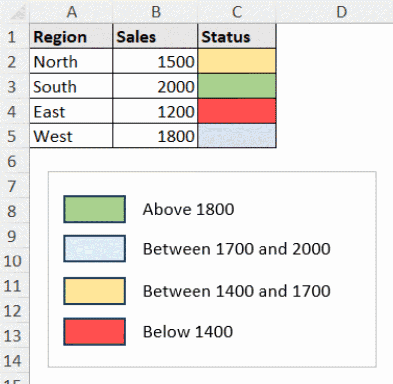 How To Create A Legend Without A Chart In Excel 4 Methods Excel Insider