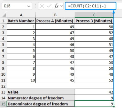 How to Use the F.DIST Function in Excel (with Syntax and Usage) - Excel Insider