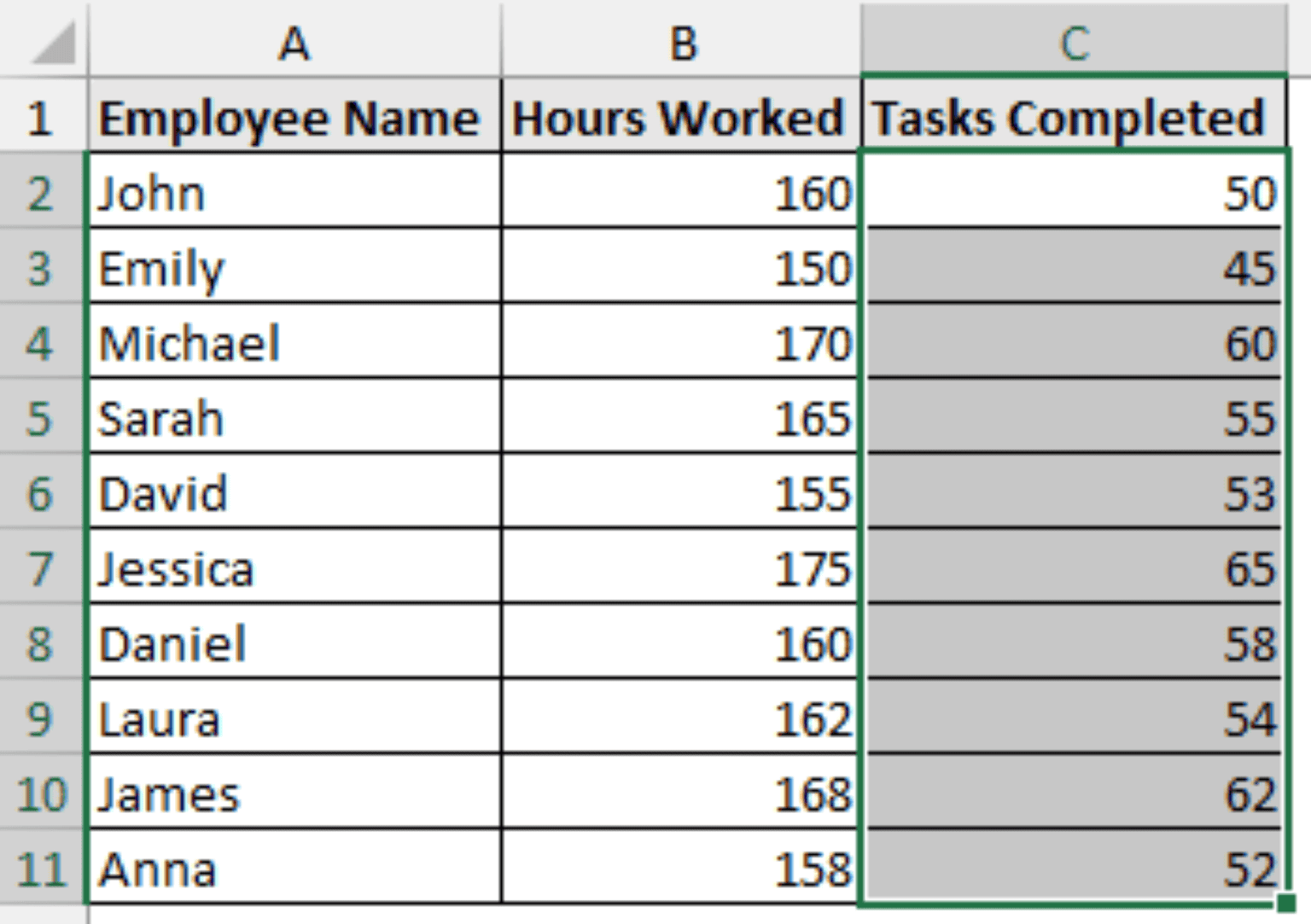 Descriptive Statistics Input Range Contains Non Numeric Data Excel