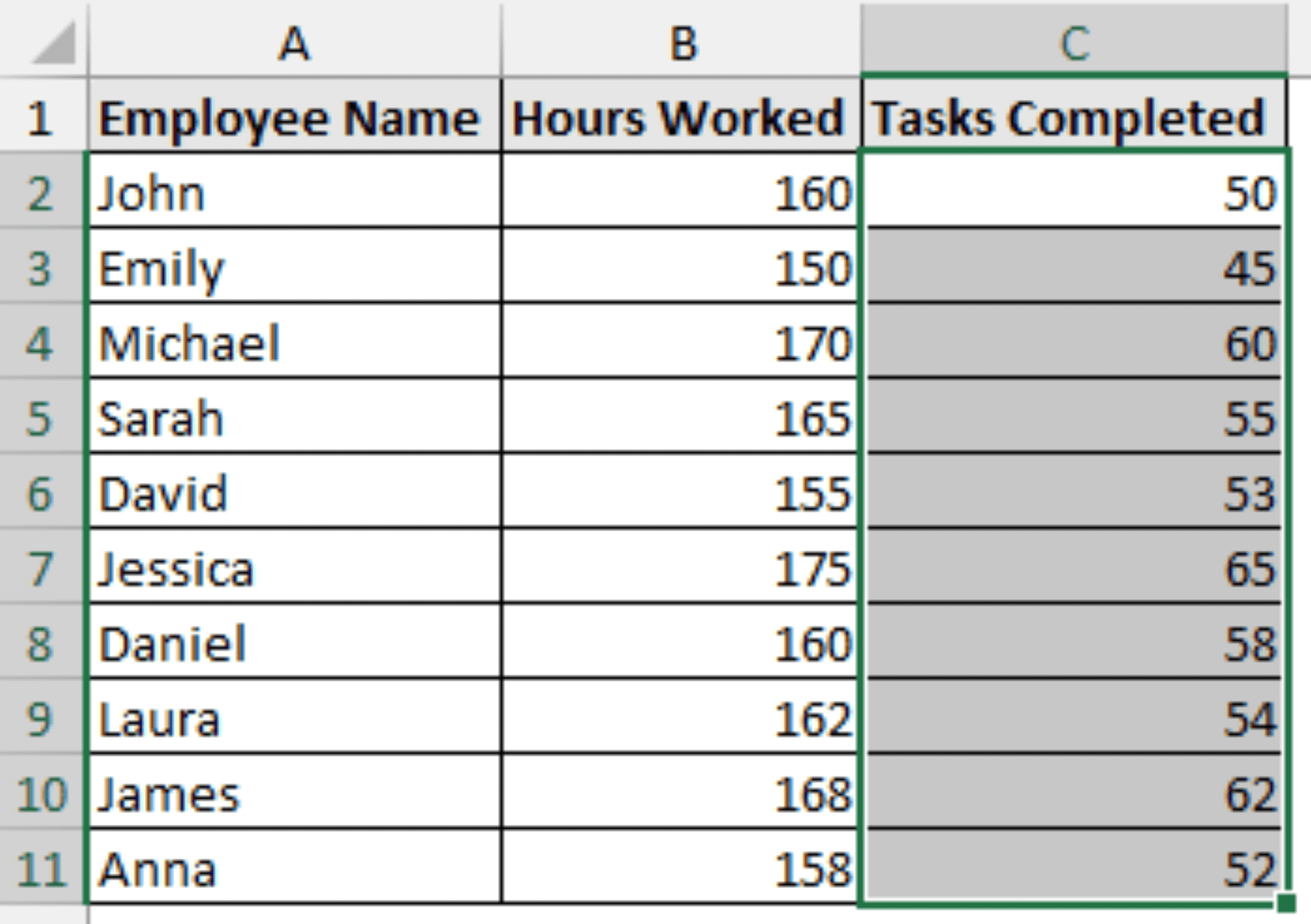 Descriptive Statistics Input Range Contains Non Numeric Data Excel