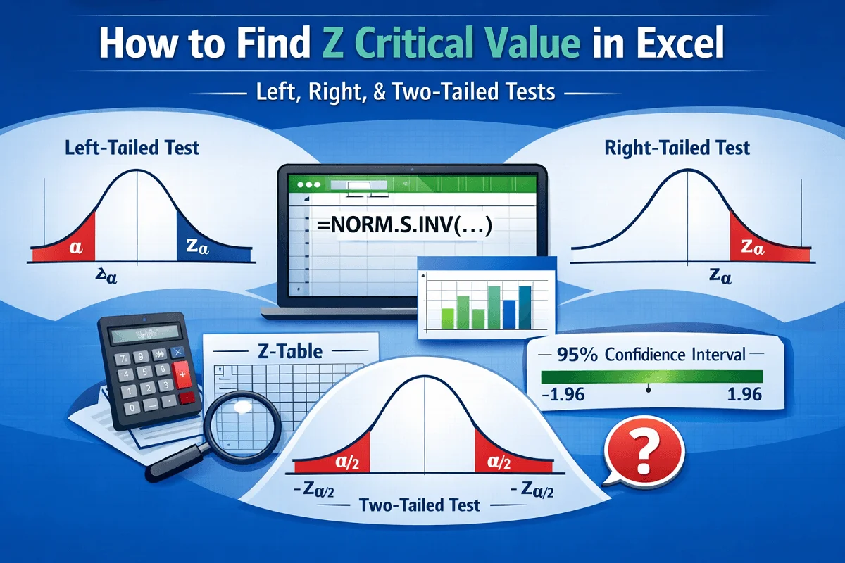 How to Find Z Critical Value in Excel (Left, Right, & 2 Tailed Tests ...