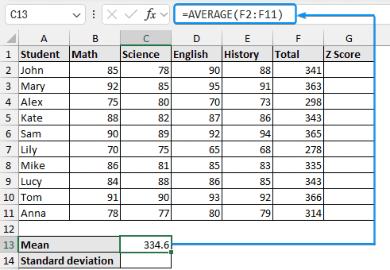 How to Calculate Z Score in Excel (2 Suitable Ways) - Excel Insider