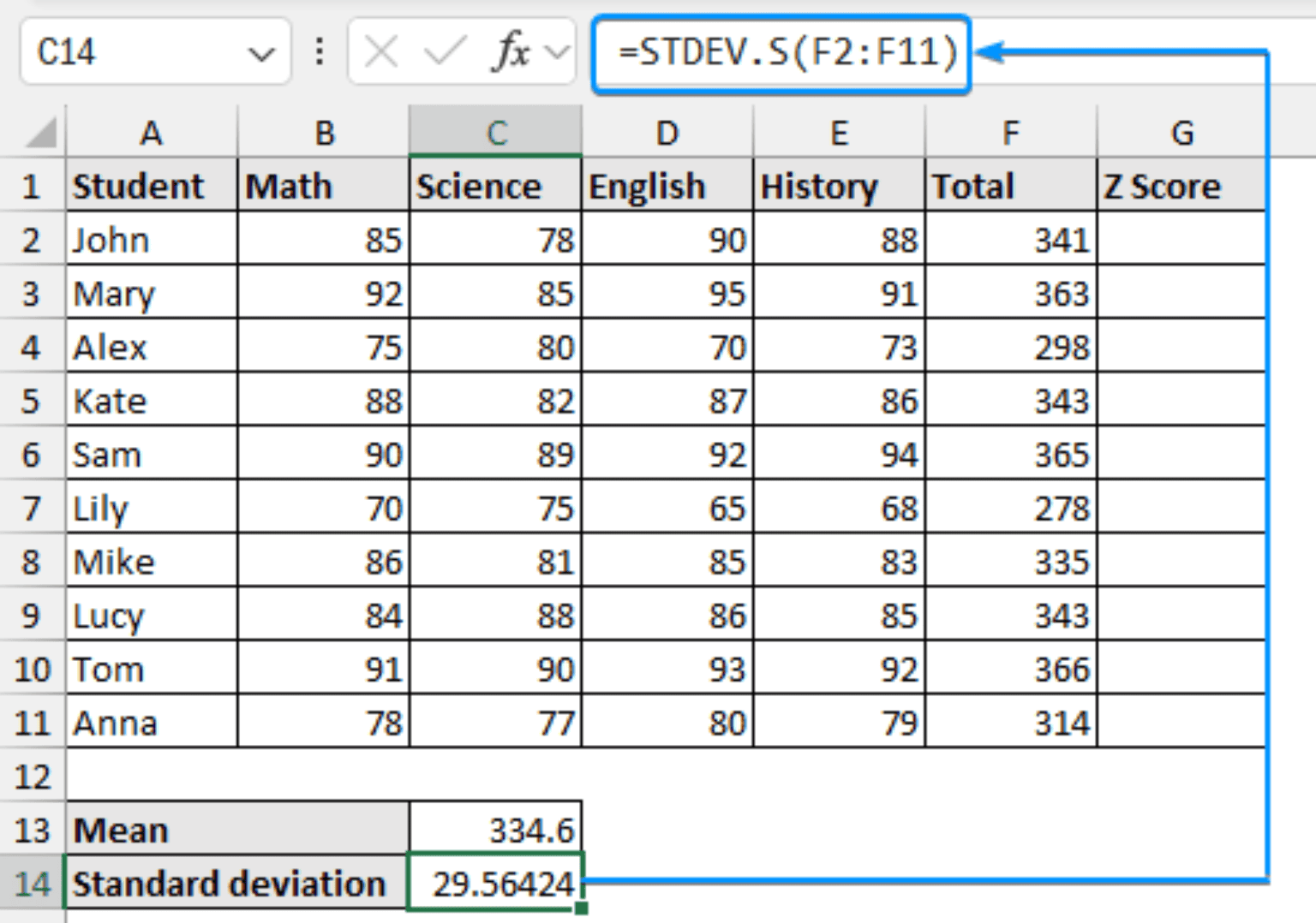 How to Calculate Z Score in Excel (2 Suitable Ways) - Excel Insider