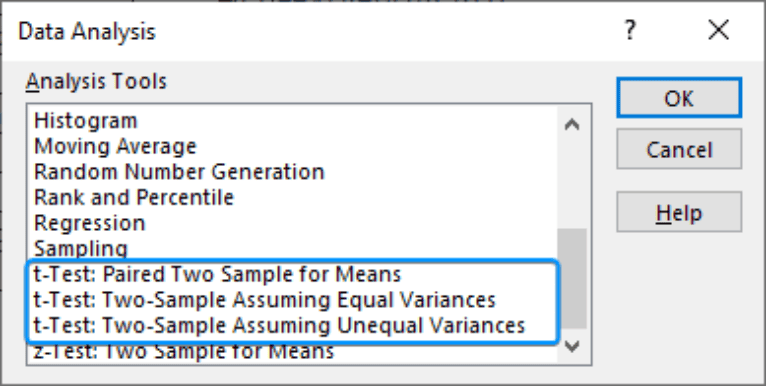 How To Do A T Test In Excel Paired Two And One Sample Tests Excel