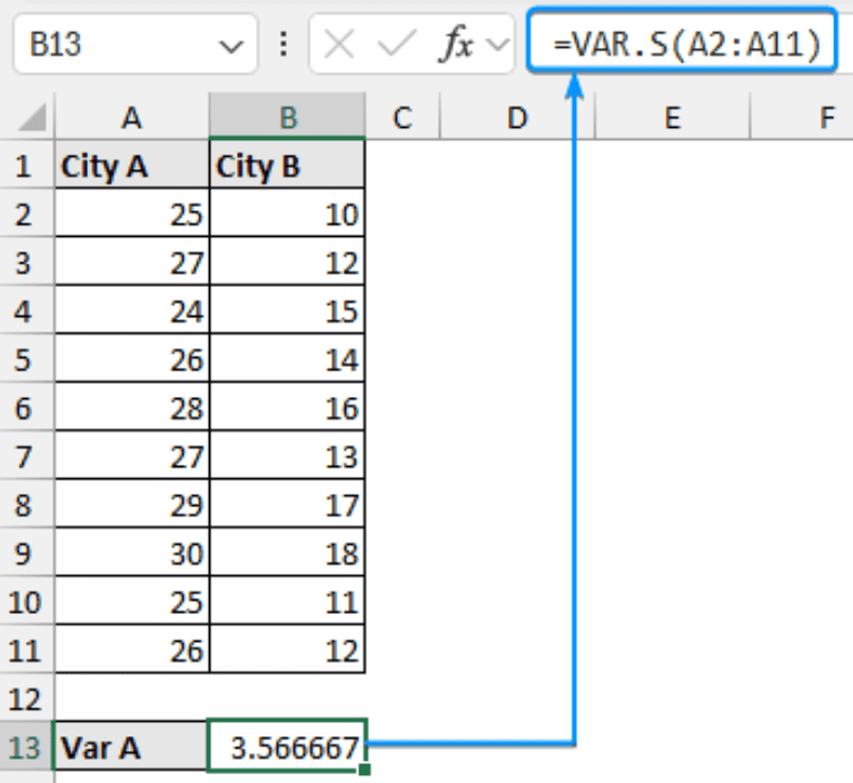 How To Do F Test In Excel One And Two Tailed Tests Excel Insider