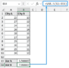 How to Do F-Test in Excel (One & Two-Tailed Tests) - Excel Insider