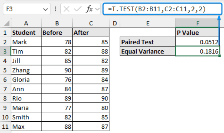 How to Do a T-Test in Excel (Paired, Two & One Sample Tests) - Excel ...