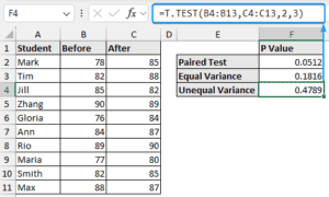 How to Do a T-Test in Excel (Paired, Two & One Sample Tests) - Excel ...
