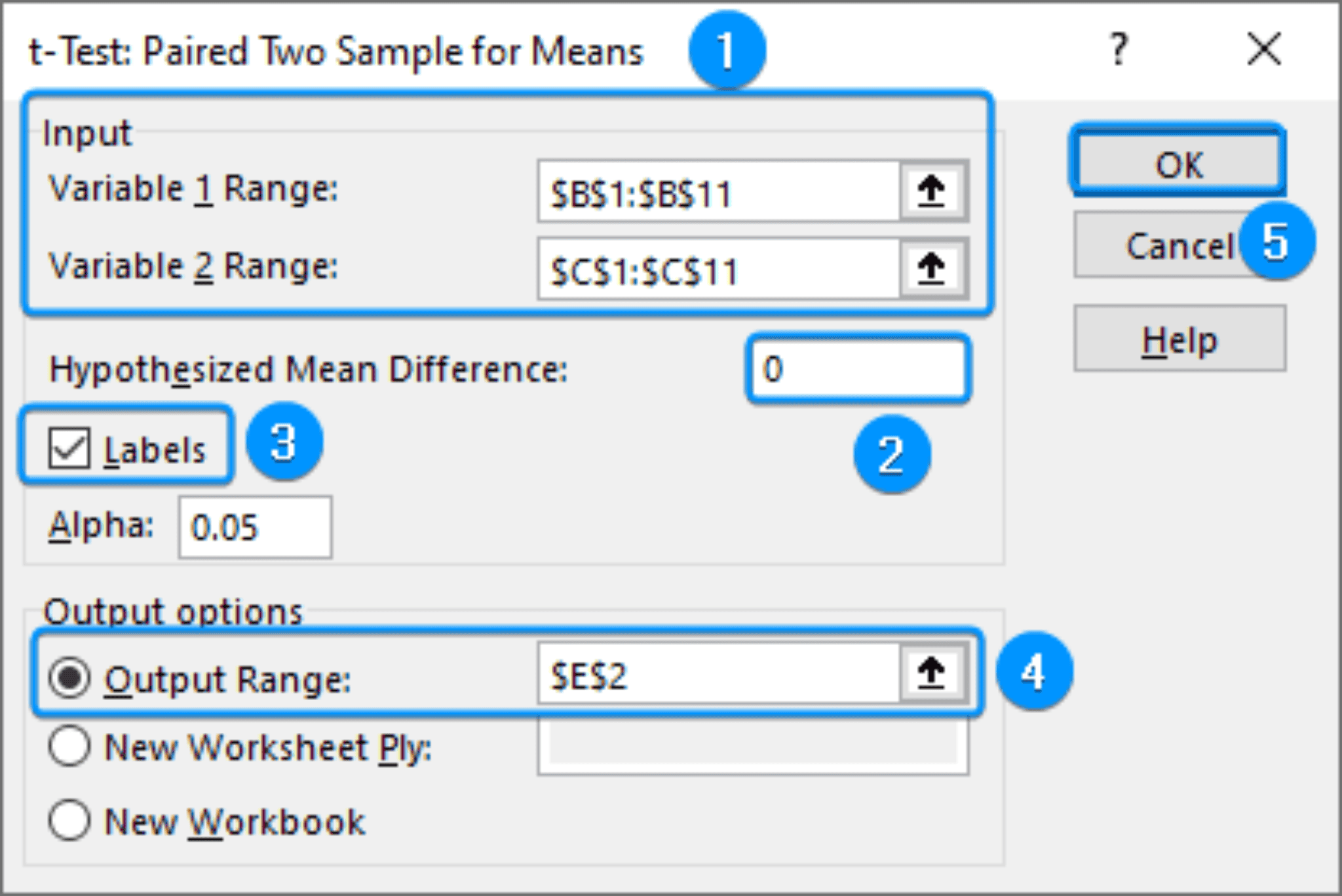 How To Do A T Test In Excel Paired Two And One Sample Tests Excel Insider
