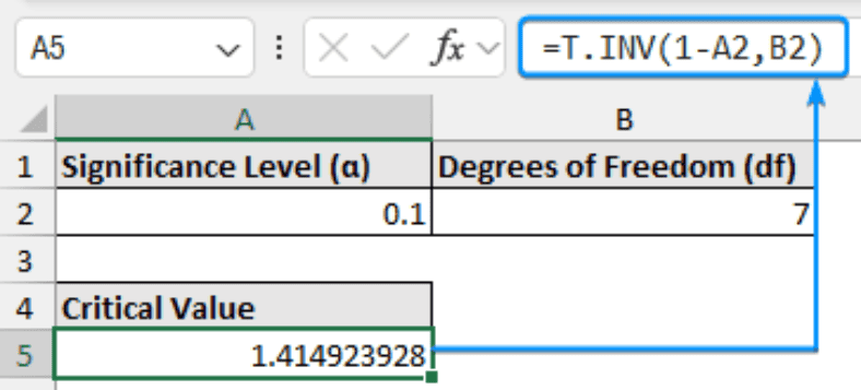 How to Find T Critical Value in Excel (Left, Right & 2-Tailed Tests ...