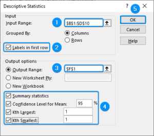 How to Get Summary Statistics in Excel (Using Analysis ToolPak) - Excel ...