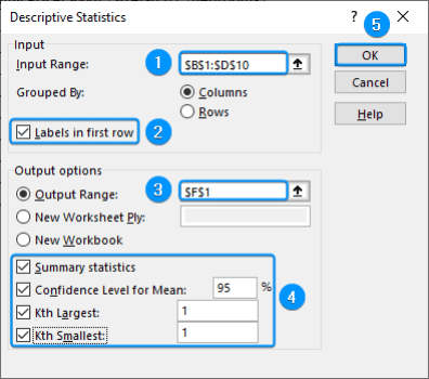 How to Get Summary Statistics in Excel (Using Analysis ToolPak) - Excel ...