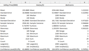 How to Get Summary Statistics in Excel (Using Analysis ToolPak) - Excel Insider