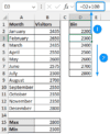 How to Make Frequency Distribution Table in Excel (3 Easy Ways) - Excel ...