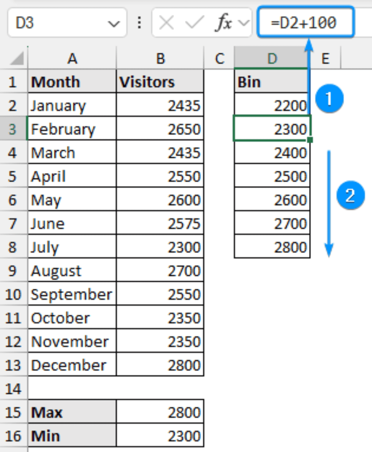 How to Make Frequency Distribution Table in Excel (3 Easy Ways) - Excel ...
