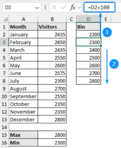 How to Make Frequency Distribution Table in Excel (3 Easy Ways) - Excel ...