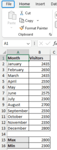 How to Make Frequency Distribution Table in Excel (3 Easy Ways) - Excel ...