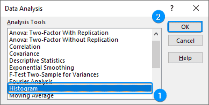 How to Make Frequency Distribution Table in Excel (3 Easy Ways) - Excel ...