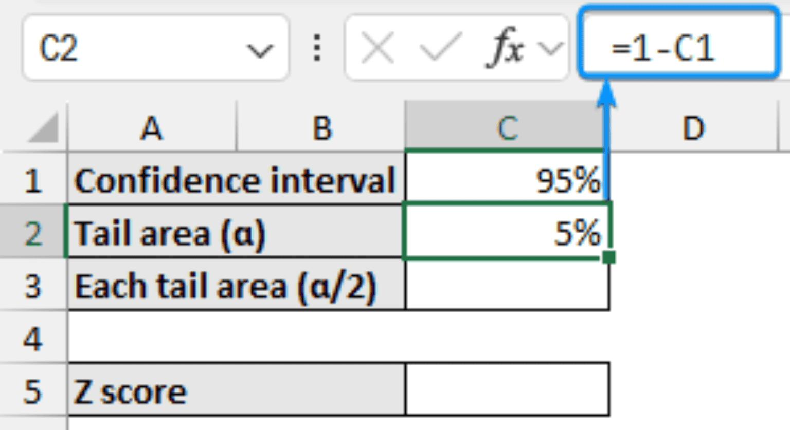 How to Calculate Z Score for 95% Confidence Interval in Excel - Excel Insider