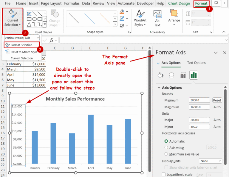 What Is Value Axis In Excel Chart & How To Customize It - Excel Insider