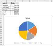 How to Add Data Labels in Excel Chart (4 Simple Methods) - Excel Insider