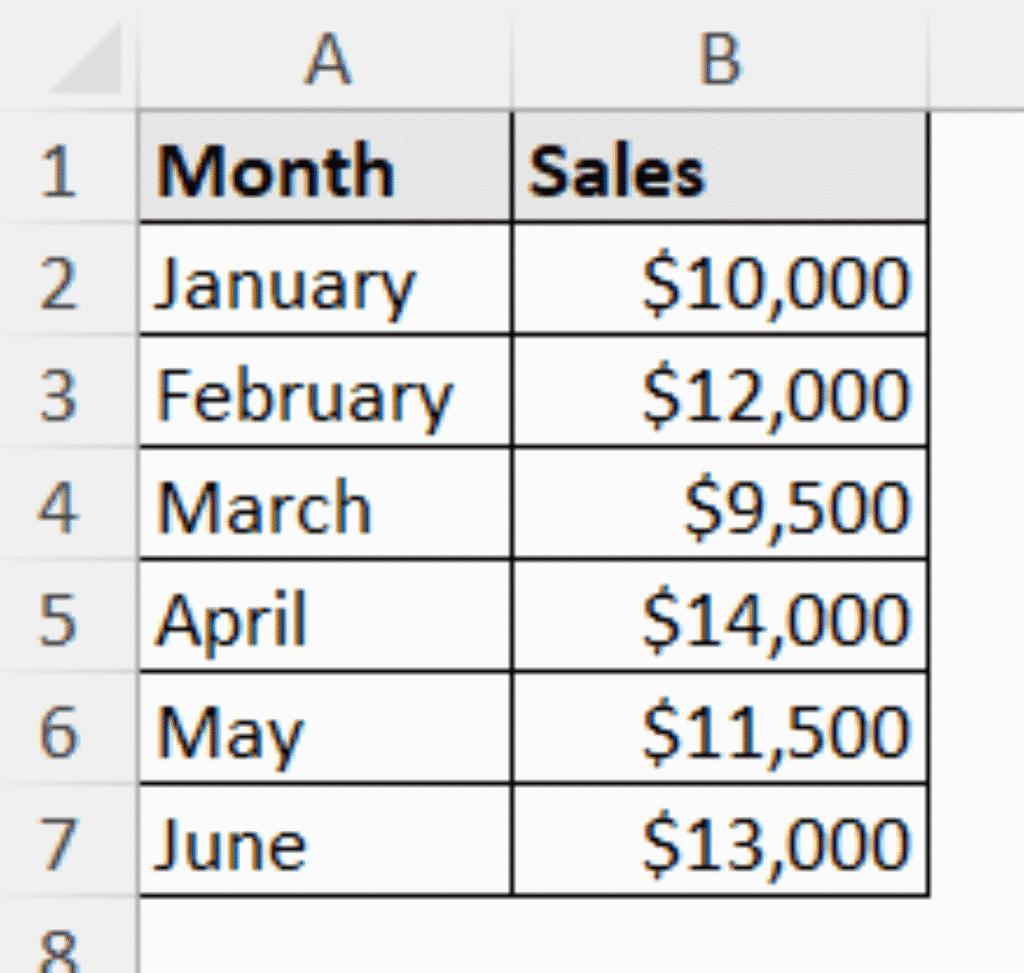 How To Add Axis Titles In Excel 2 Quick Methods Excel Insider
