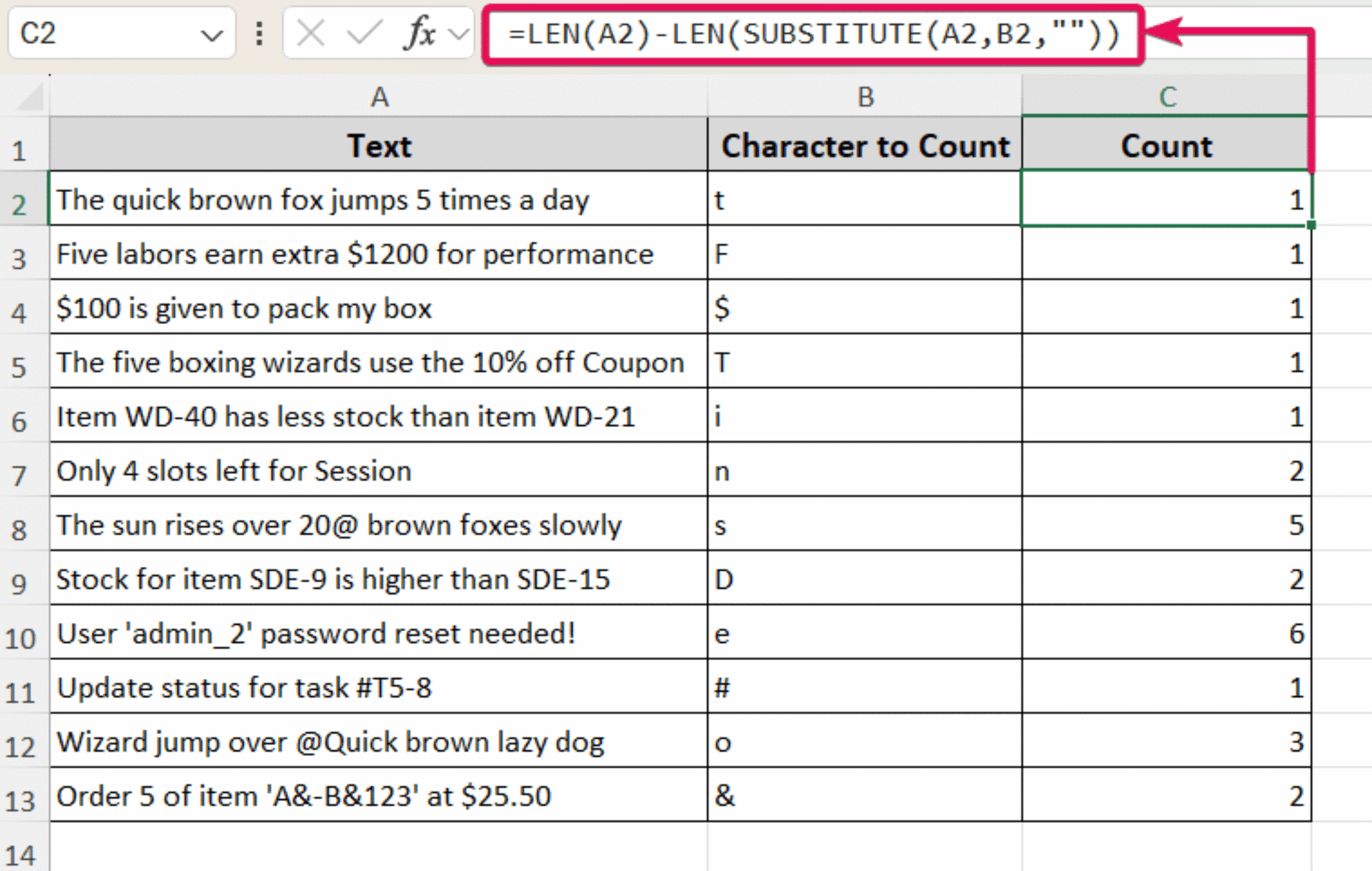 How to Count Specific Characters in Excel Cell (4 Easy Methods) - Excel Insider